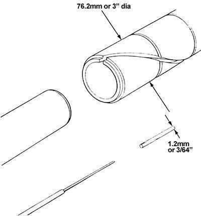 Cylindrical Lapping Using Helilaps - Technical Article - Kemet