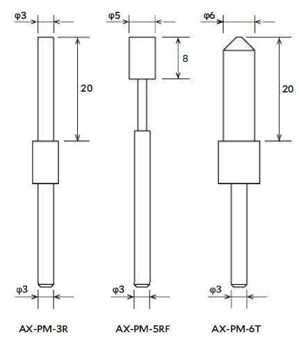 Mounted Points for pneumatic tool at high rotational speeds - Kemet