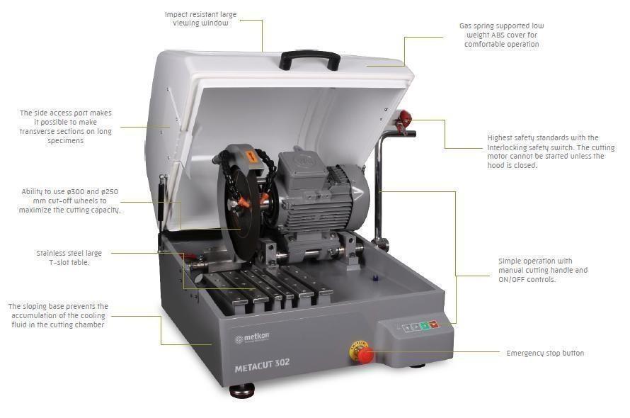 Wet Abrasive Cut Off Machines for Metallographic Samples - Kemet