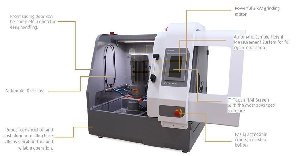 Pendulum Grinder for Sample Preparation - Kemet